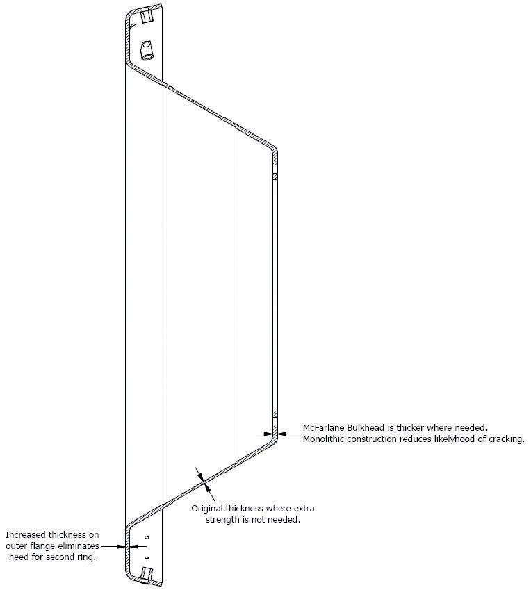 McFarlane Aviation Products - MC1557300-5